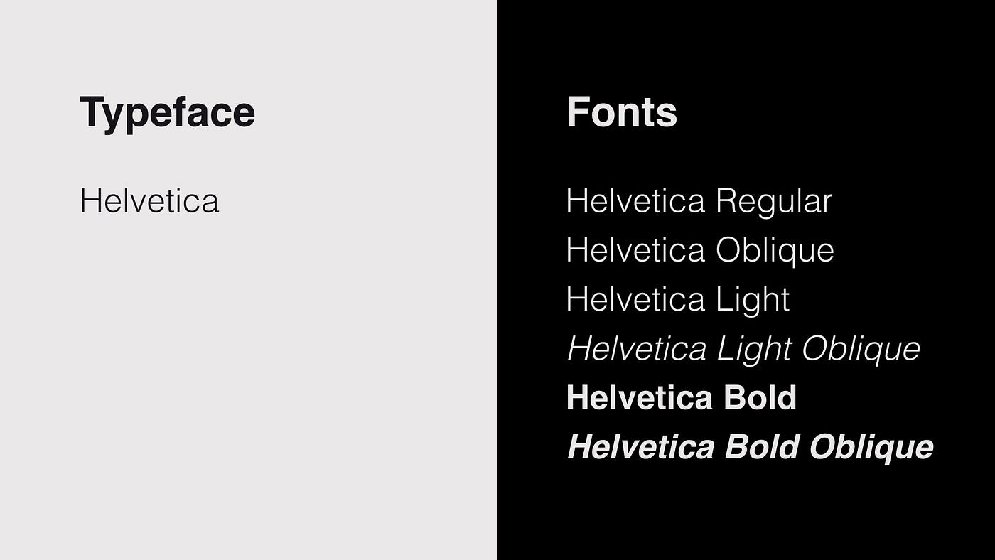 Helvetica Font Family - Kiwi Fonts